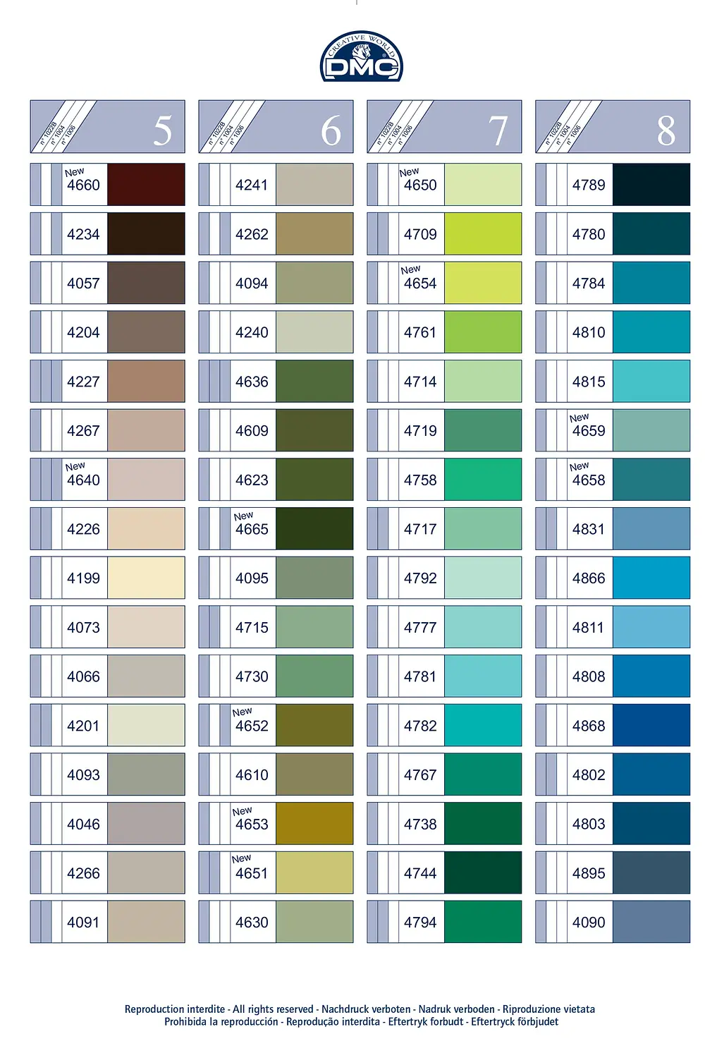 Nuancier fils à coudre Polyester - DMC