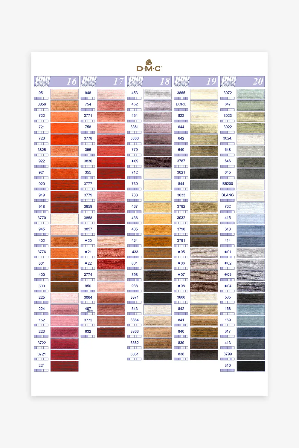 Nuancier imprimé Broderie - DMC